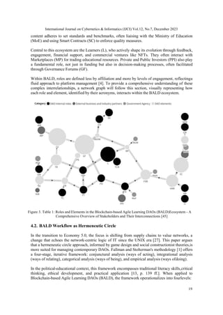 AI-Empowered Learning Models in Economy 5.0: Fostering Meaning Creation ...