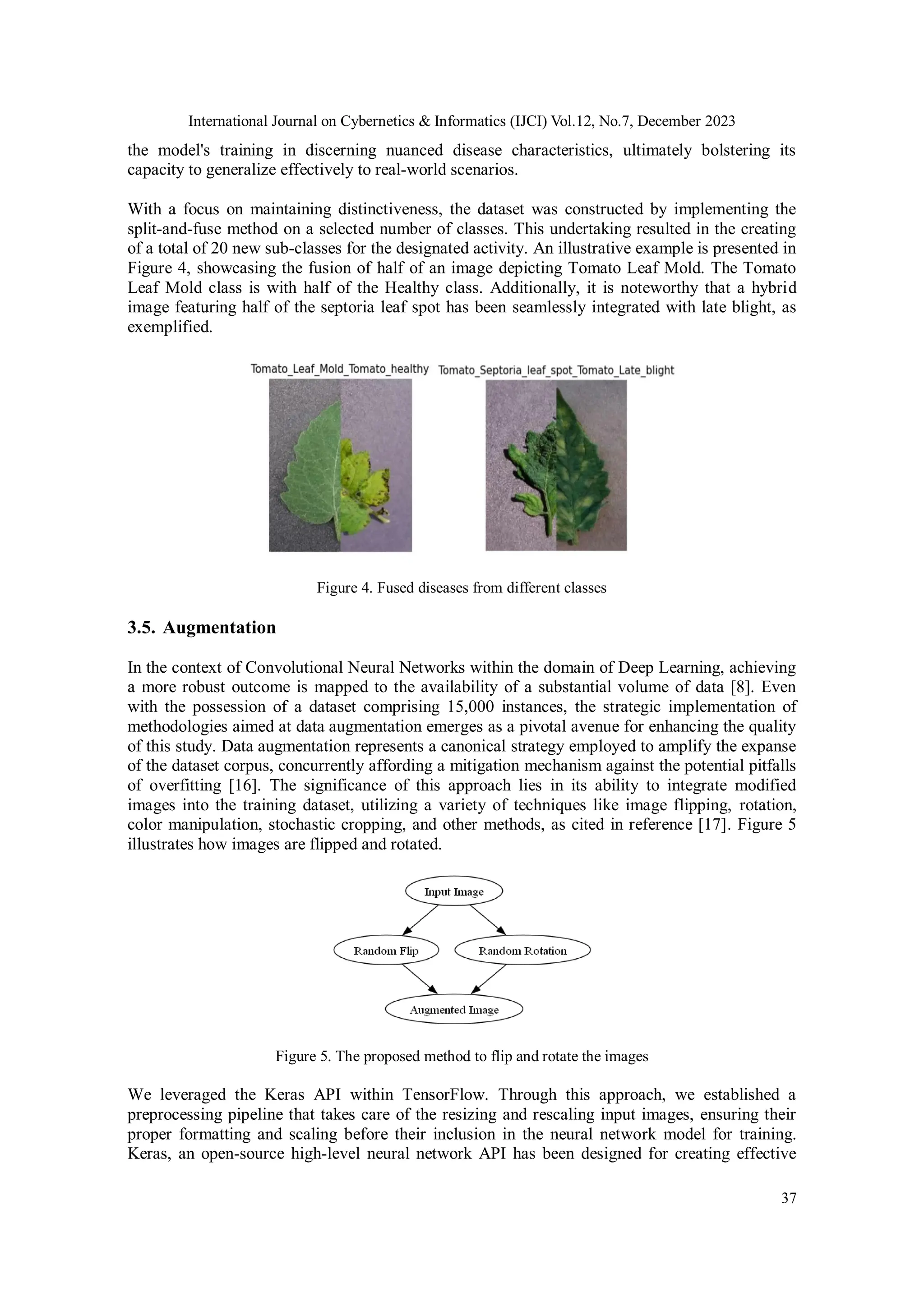 Tomato Disease Fusion and Classification using Deep Learning | PDF