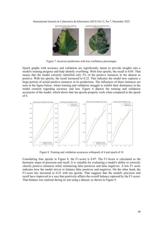 Tomato Disease Fusion and Classification using Deep Learning | PDF