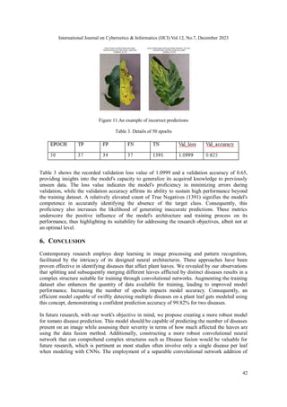 Tomato Disease Fusion and Classification using Deep Learning | PDF