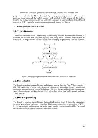 Tomato Disease Fusion and Classification using Deep Learning | PDF