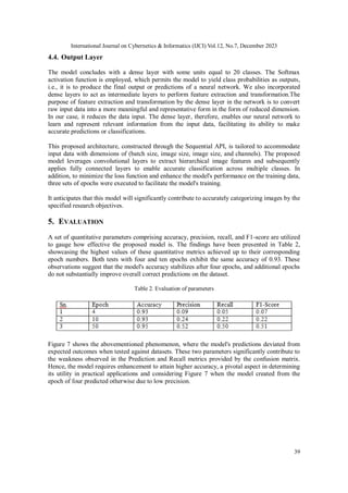 Tomato Disease Fusion and Classification using Deep Learning | PDF