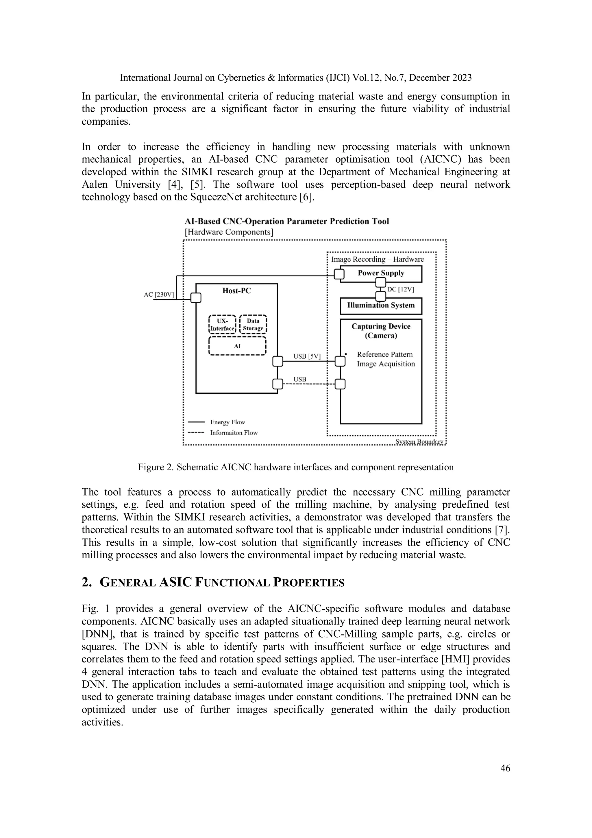 Fast Automatized Parameter Adaption Process of CNC Milling Machines under use of Perception ...