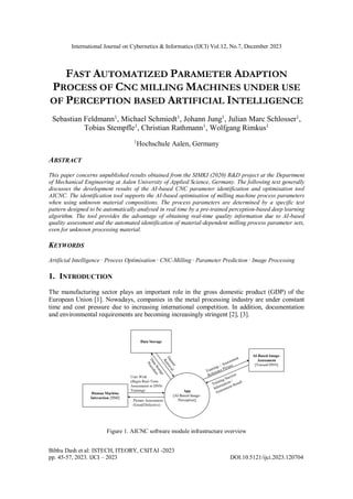 Fast Automatized Parameter Adaption Process of CNC Milling Machines ...