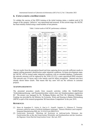 Fast Automatized Parameter Adaption Process of CNC Milling Machines ...