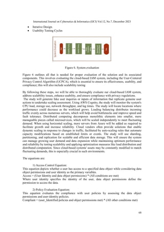User-Centric Privacy Control in Identity Management and Access Control within Cloud-Based ...