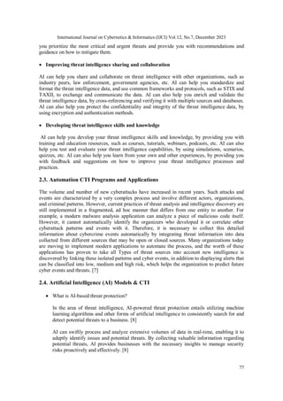 Empowering Cyber Threat Intelligence with AI | PDF