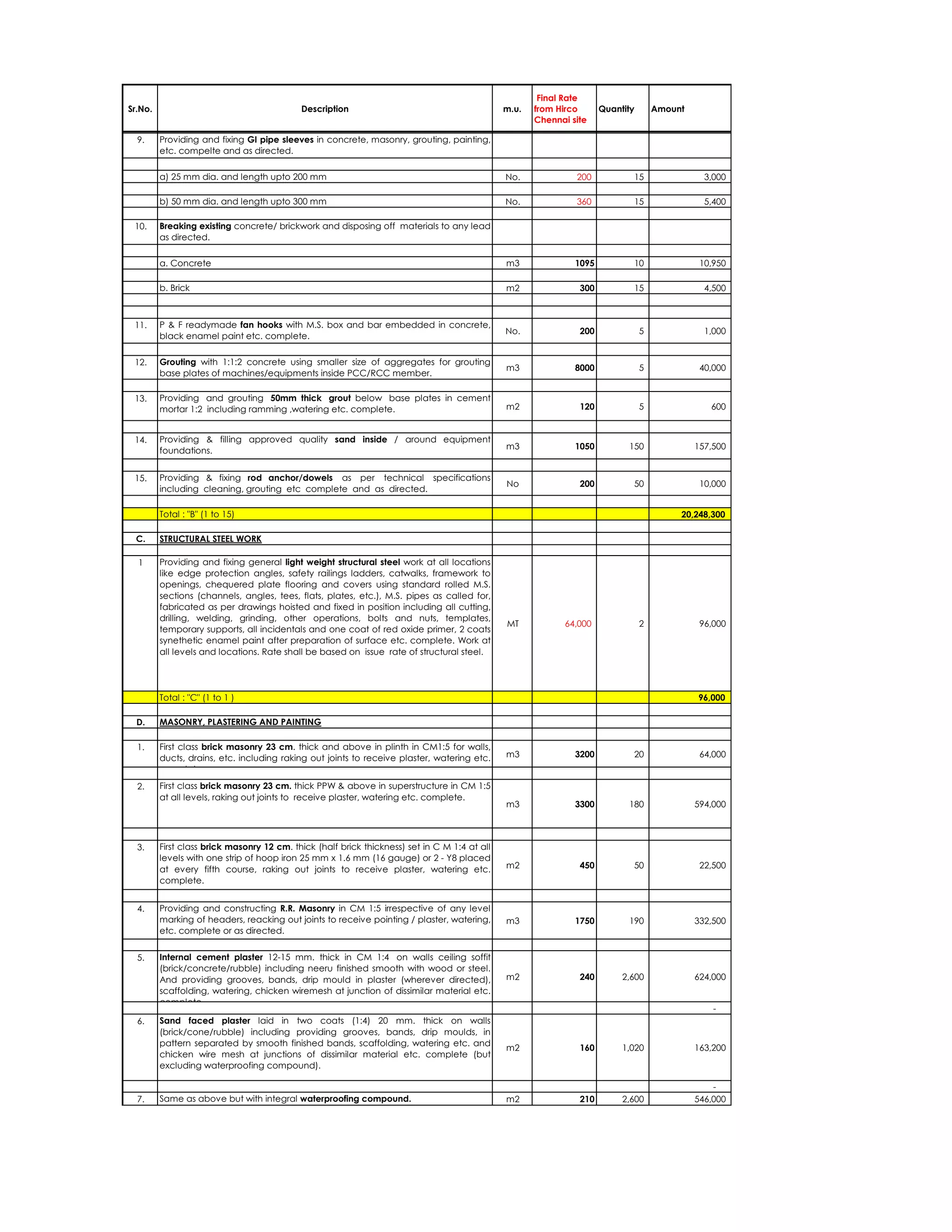 12724469 wtp-cost-estimate | PDF
