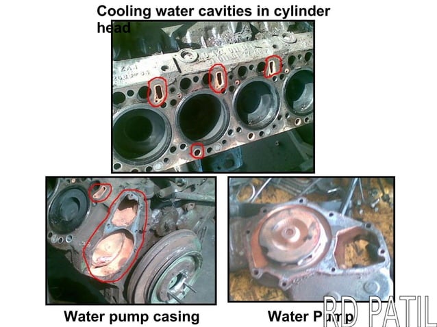 BASIC ENGINE KNOWLEDGE- LEVEL 1 | PPT