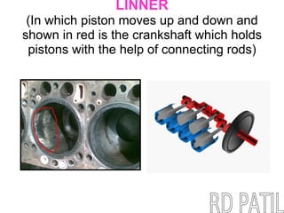 BASIC ENGINE KNOWLEDGE- LEVEL 1 | PPT