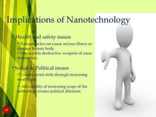 NANO TECHNOLOGY | PPT