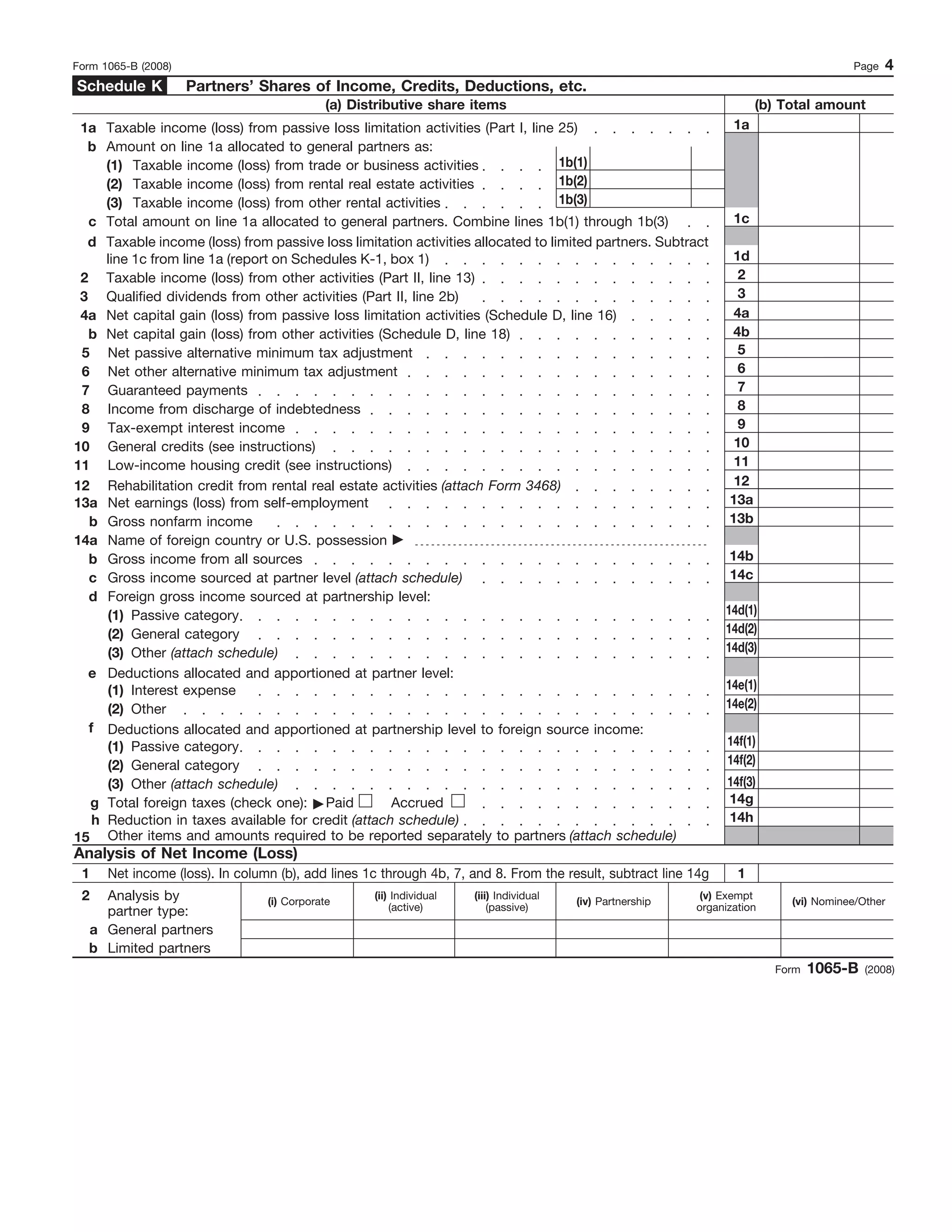 Form 1065-B-U.S. Return of Income for Electing Large Partnerships | PDF
