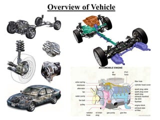 cars_models_and_structures_in_engineering.ppt