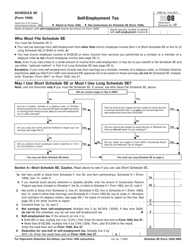 Form 1040, Schedule SE- Self-Employment Tax | PDF