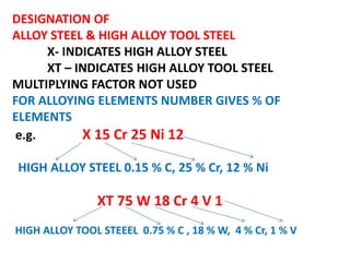 SPECIFICATION OF ENGG MATERIALS | PPT