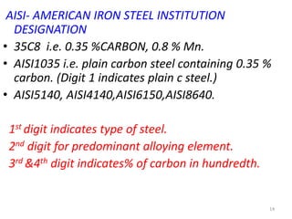 SPECIFICATION OF ENGG MATERIALS | PPT