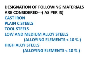 SPECIFICATION OF ENGG MATERIALS | PPT