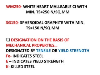 SPECIFICATION OF ENGG MATERIALS | PPT
