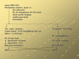 127324844-DEMAM-BERDARAH-DENGUE-ppt.ppt
