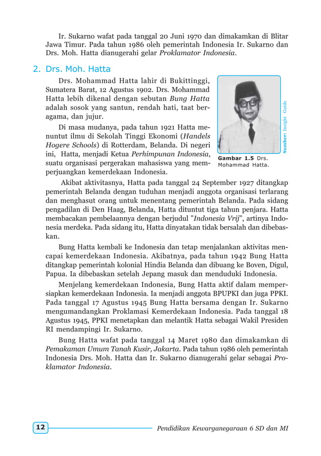 SD-MI kelas06 pkn sunarso anis | PDF