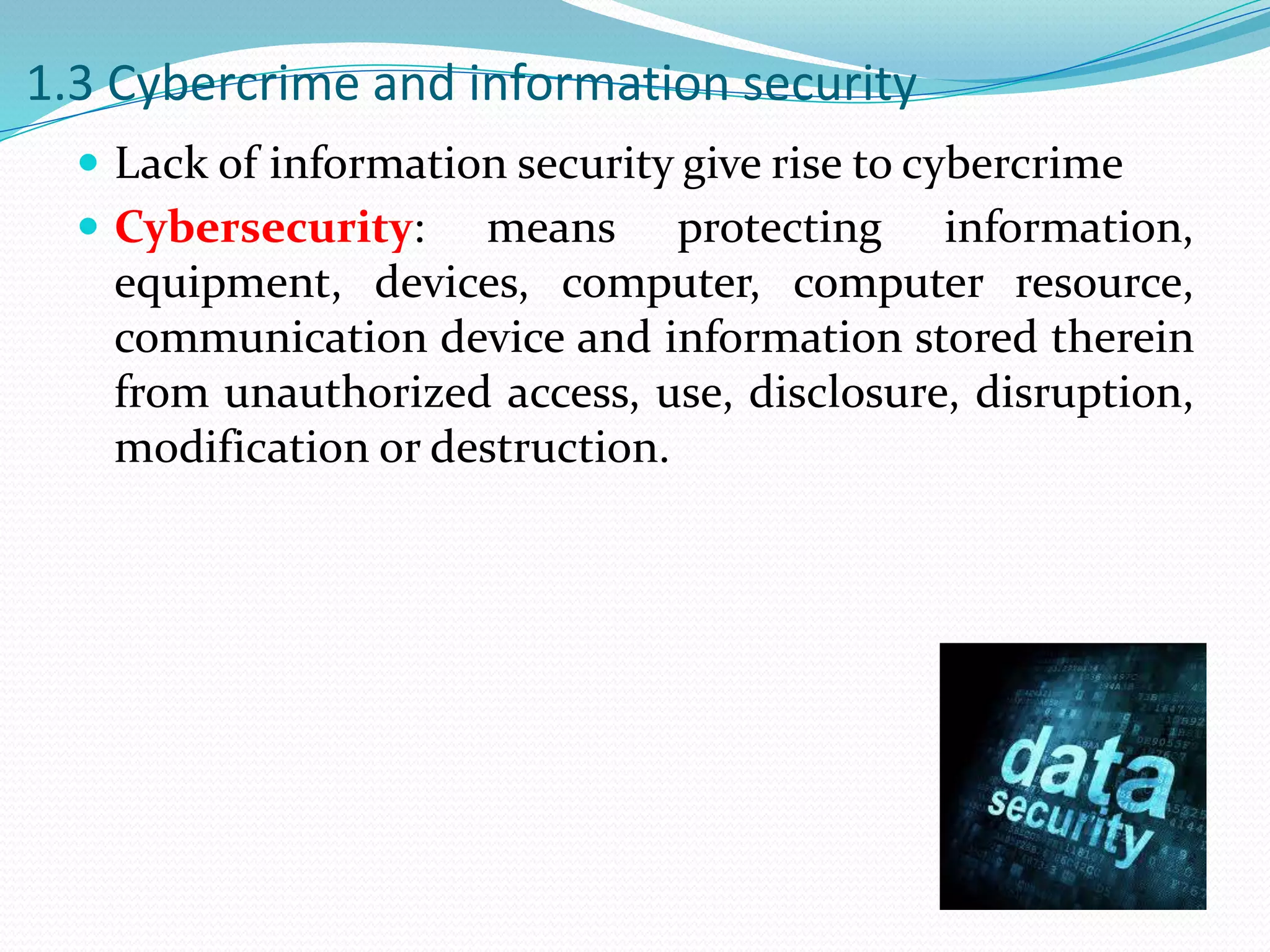 Cyber Crime.ppt