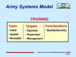 12750813-risk management & accident-causation.ppt