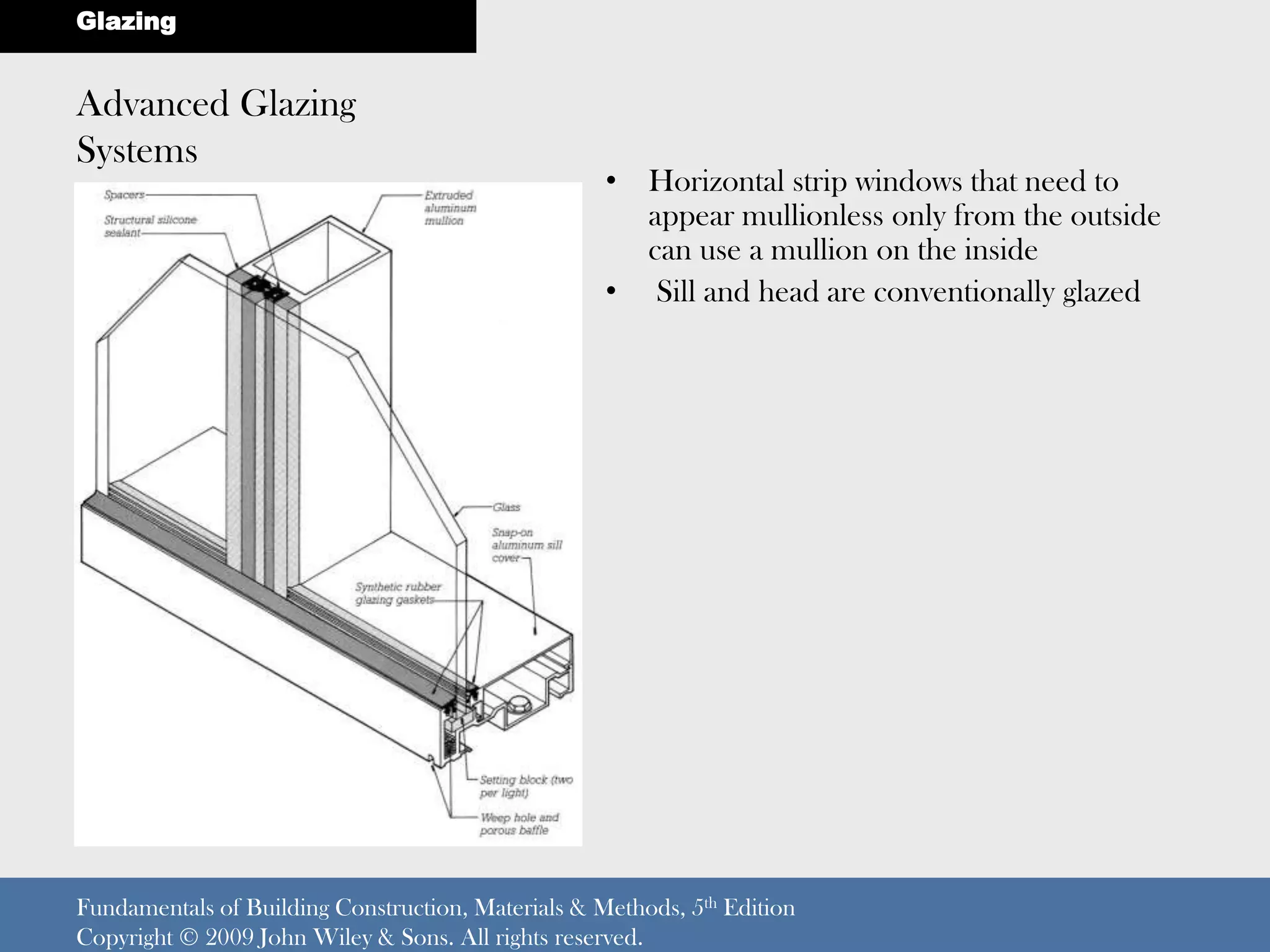 Glass And Glazing | PPT