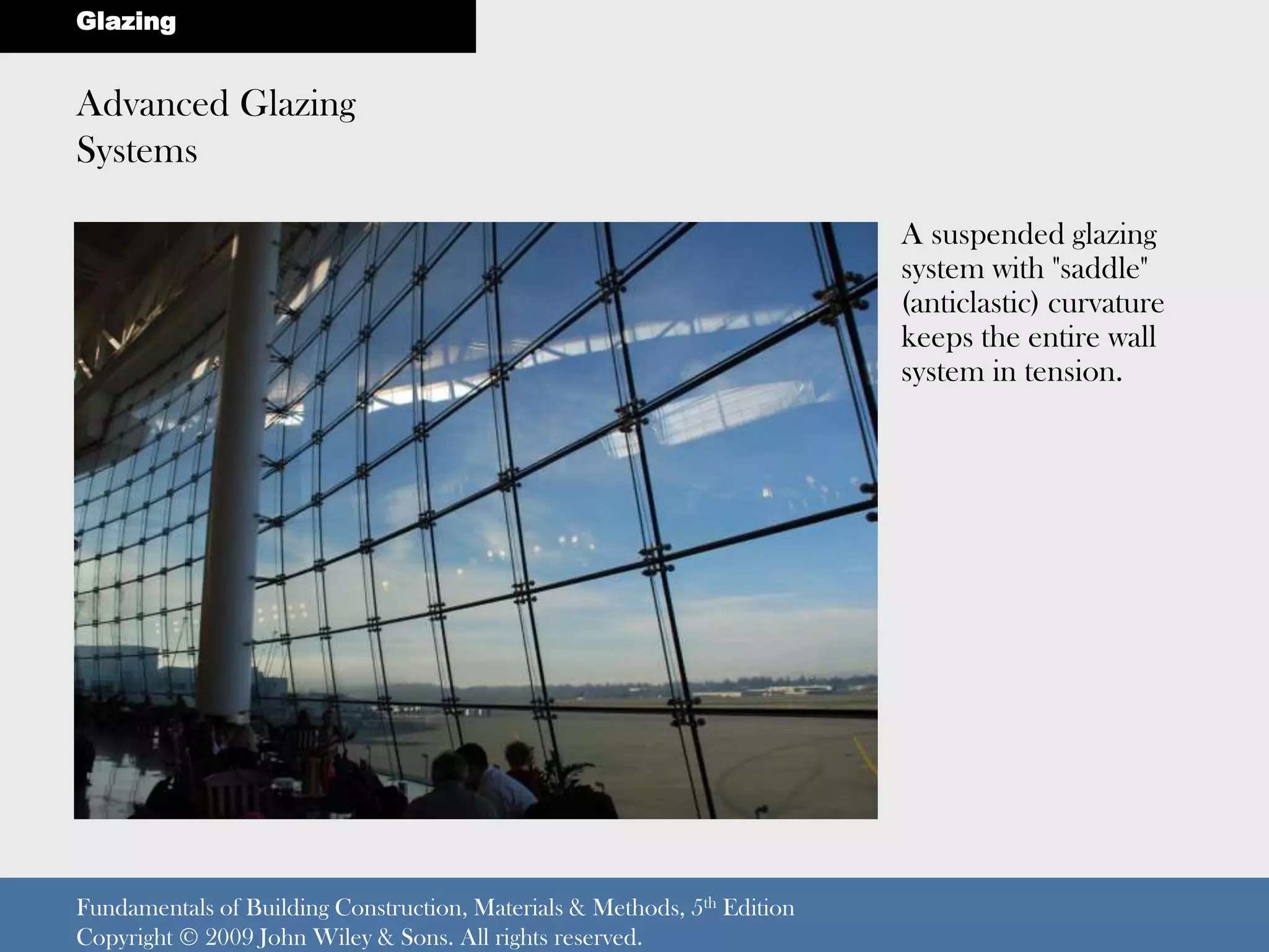 Glass And Glazing | PPT