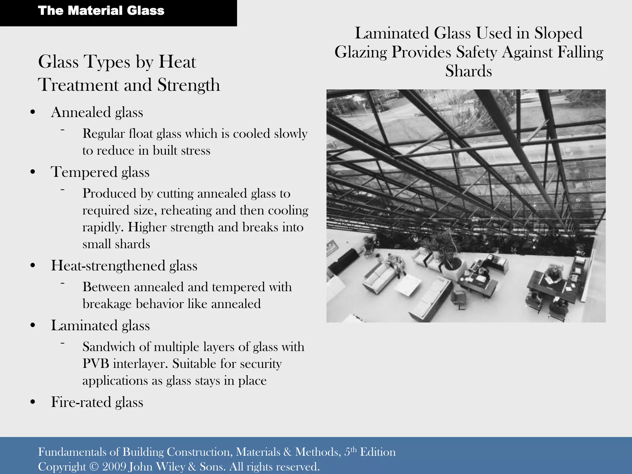 Glass And Glazing | PPT