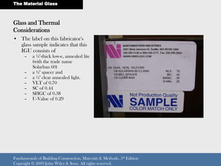 Glass And Glazing | PPT