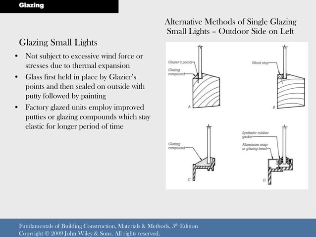 Glass And Glazing | PPT