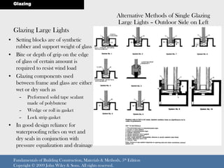 Glass And Glazing | PPT