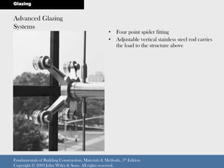 Glass And Glazing | PPT