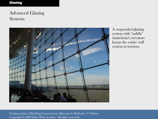 Glass And Glazing | PPT