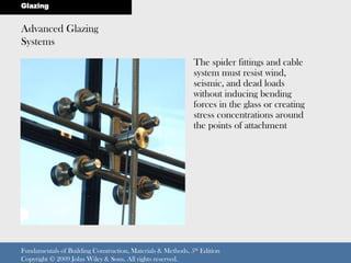 Glass And Glazing | PPT