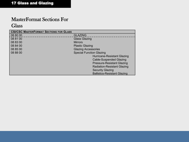 Glass And Glazing | PPT