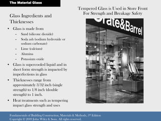 Glass And Glazing | PPT