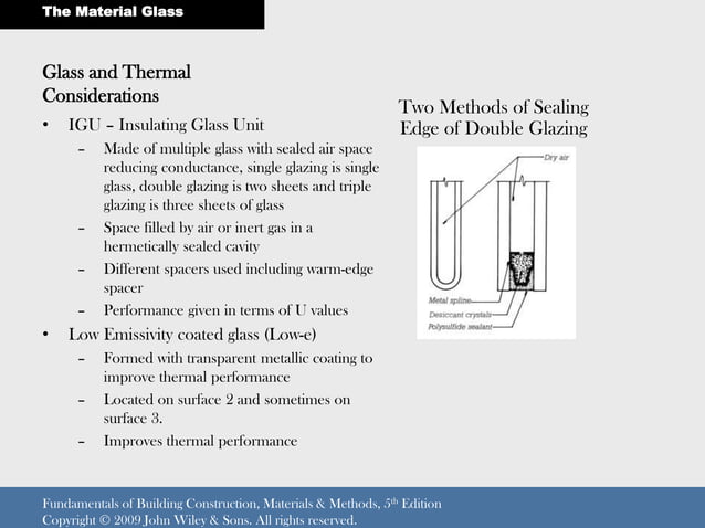 Glass And Glazing | PPT