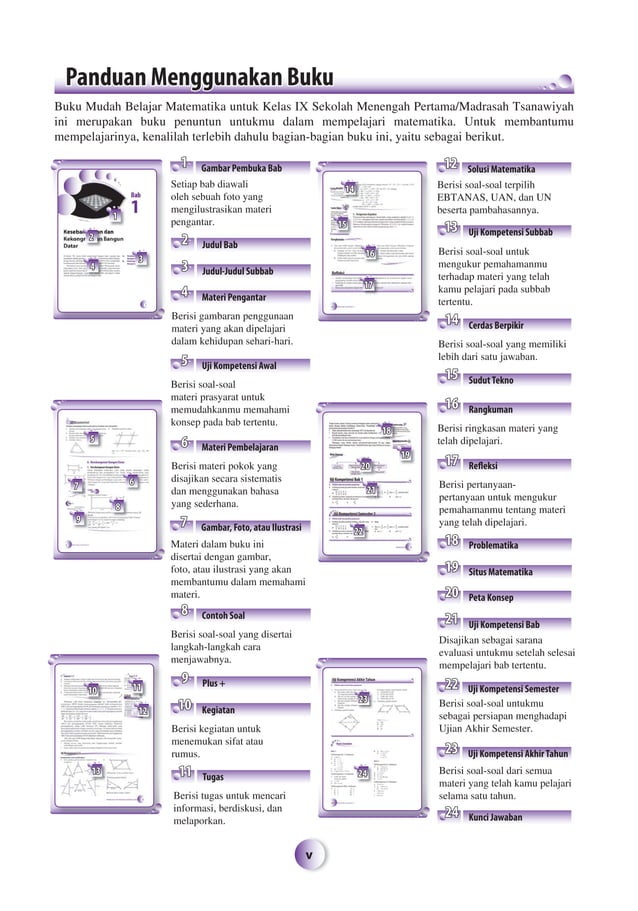 SMP-MTs kelas09 mudah belajar matematika nuniek | PDF