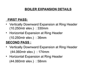 BHEL 500MW boiler Details design features, parameters.ppt
