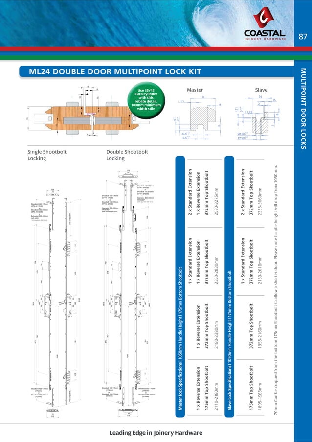 12777 coastal single pages part87 (2) | PDF