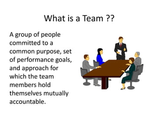 Team management team management Team-Management.pptx | Human Resources ...