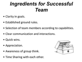 Team management team management Team-Management.pptx