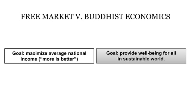 Buddhist economics - Principles | PPT
