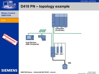 SIMOTION D410 Single Axis Industrial Motion Controller _ SIEMENS .ppt