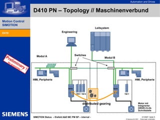 SIMOTION D410 Single Axis Industrial Motion Controller _ SIEMENS .ppt