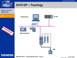 SIMOTION D410 Single Axis Industrial Motion Controller _ SIEMENS .ppt