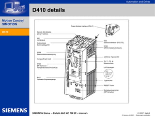 SIMOTION D410 Single Axis Industrial Motion Controller _ SIEMENS .ppt