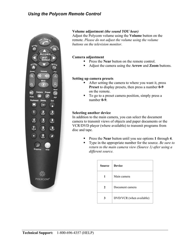 tv tuner guide | PDF