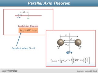 Parallel Axis Theorem
